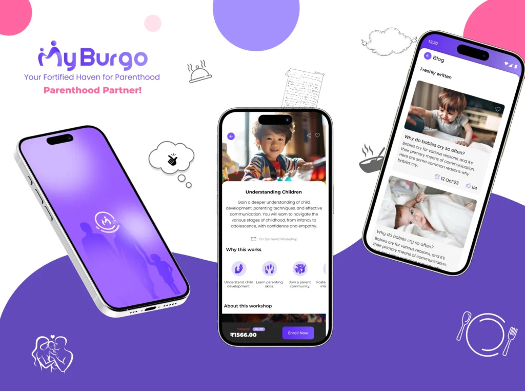 My Burgo | G10 Consultancy