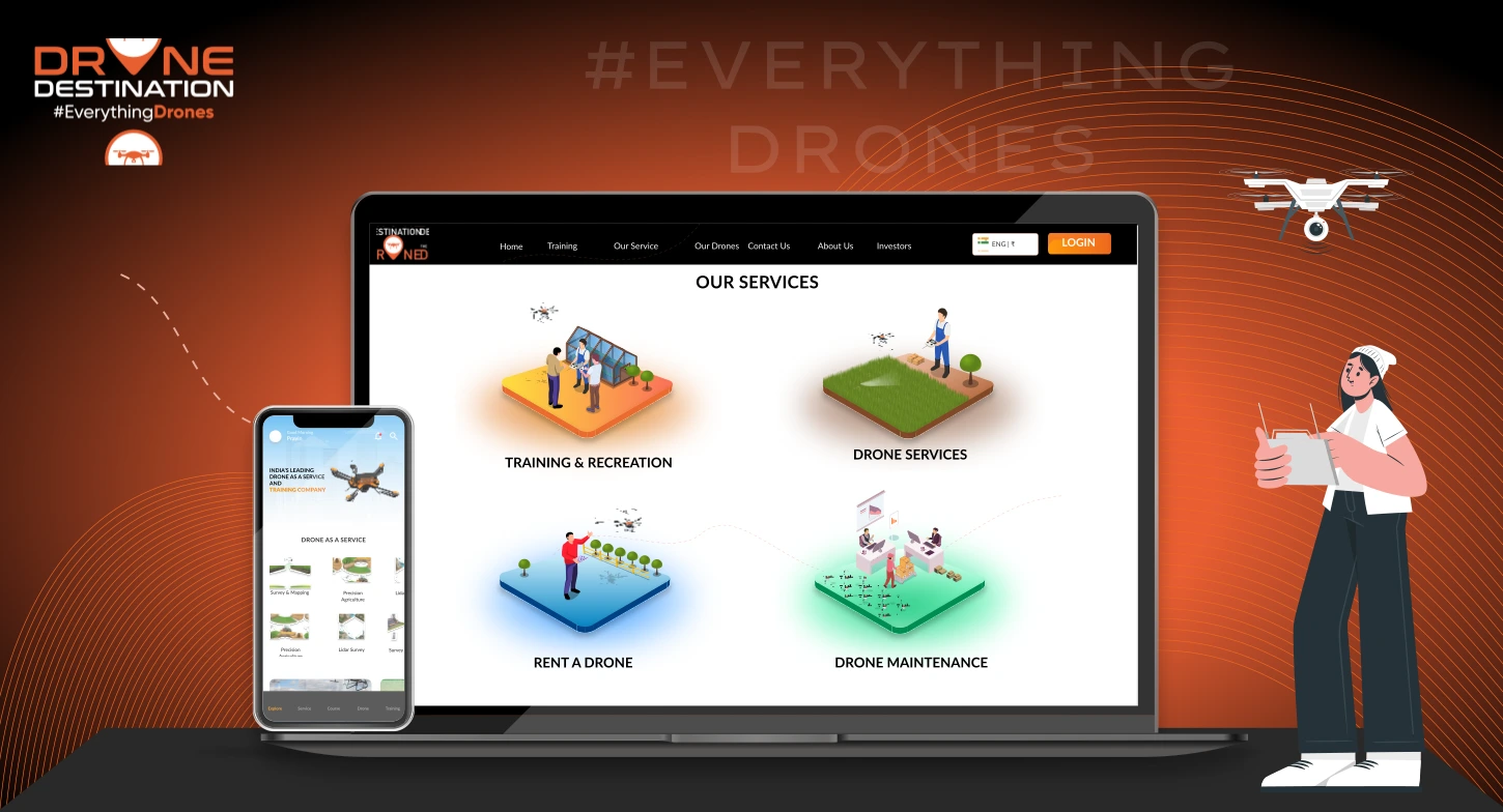 Drone Industry Solutions | G10 Consultancy | Innovating Aerial Technology